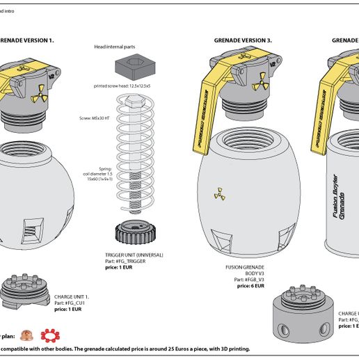 🔫 Fusion airsoft impact grenade family・ 3MF File for 3D printing・Cults