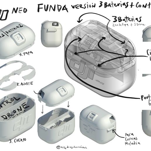 📦 Complete Package: STL Files for 3 DJI Neo Protection Cases ...