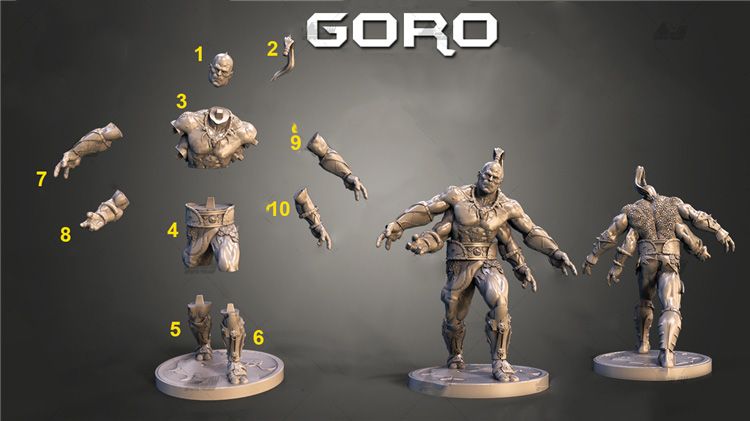 Archivo STL gratis Goro 3D modelo STL FBX 3mf archivo para 3D Print CNC router tallado modelo de ...