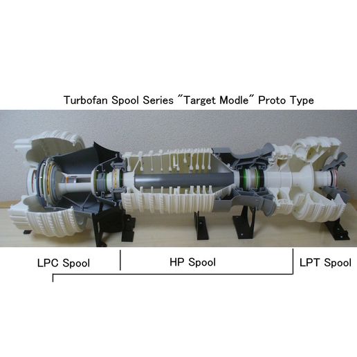 ️ Turbofan Engine Spool series; LPC Spool (for Big-1 model)・ STL File ...