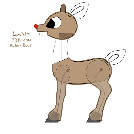 🪡 D.I.Y. Rudolph Puppet Pattern - 3D Printable Head + Body + Hooves ...