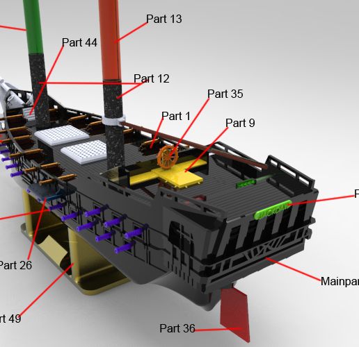 jackdaw customization