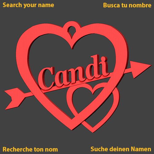 candi name
