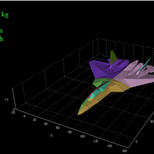 🪖 Su-57 Felon – 3D Printable Model・Free STL File for 3D printing・Cults